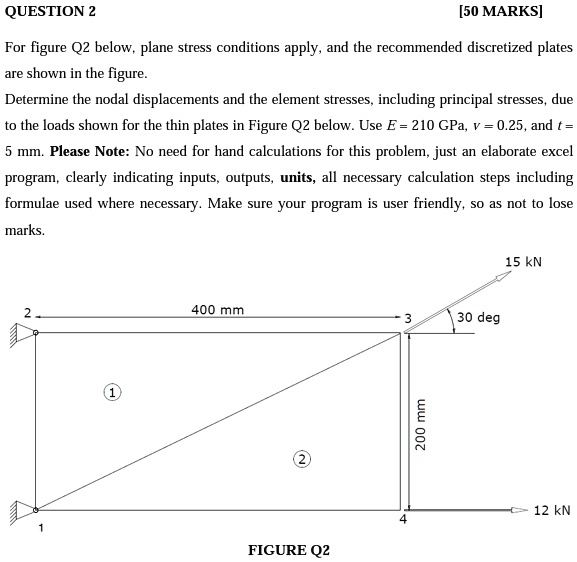 QUESTION 2 [50 MARKS] For figure Q2 below, plane stress conditions ...