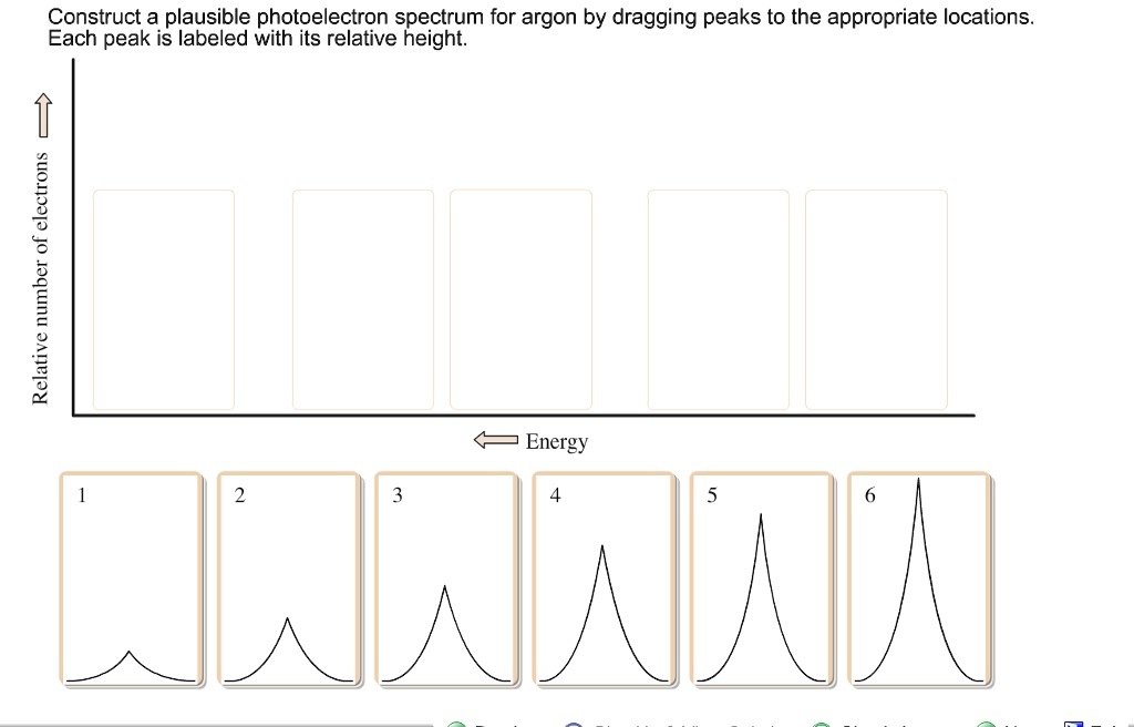 SOLVED: Construct a plausible photoelectron spectrum for argon by ...