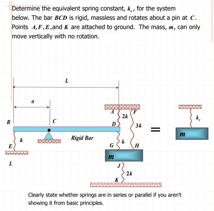 SOLVED: Determine the equivalent spring constant, k, for the system ...