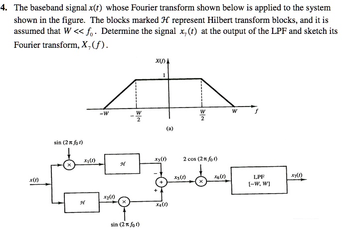 4 the baseband signal xt whose fourier transform shown below is applied to the system shown in ...