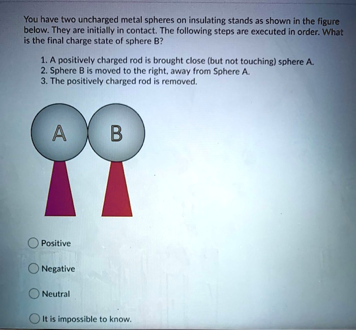 you have two uncharged metal spheres on insulating stands as shown in ...