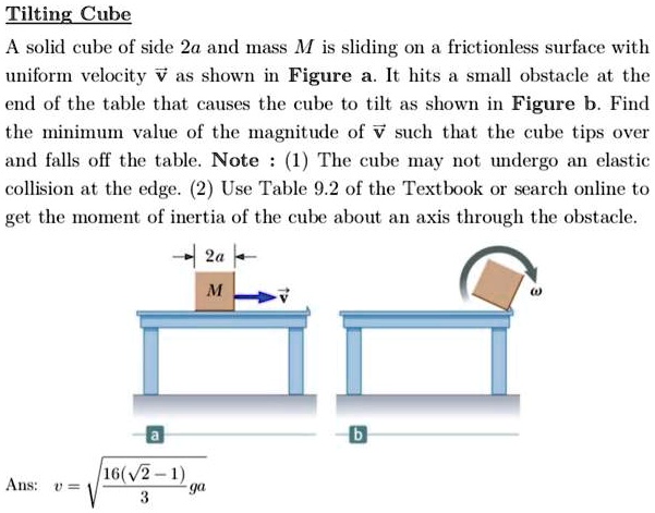 Tilting Cube A solid cube of side 2a and mass M is sliding on a ...