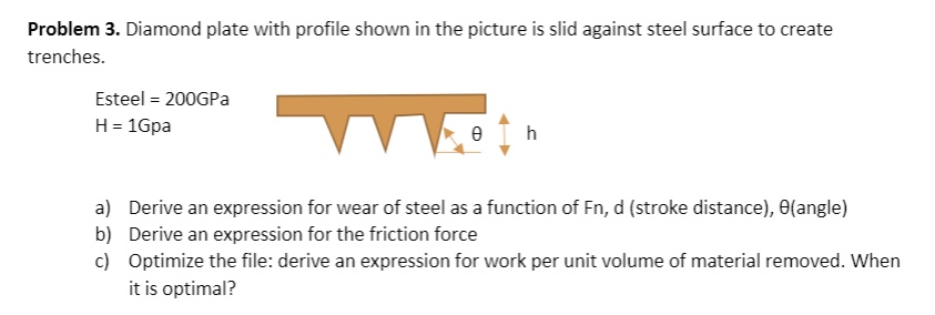 Problem 3. Diamond plate with profile shown in the picture is slid ...