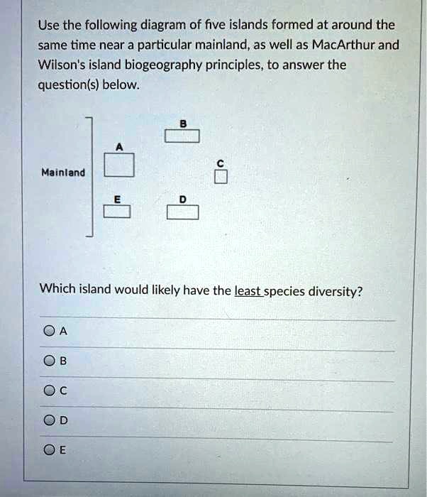 use the following diagram of five islands formed at around the same ...