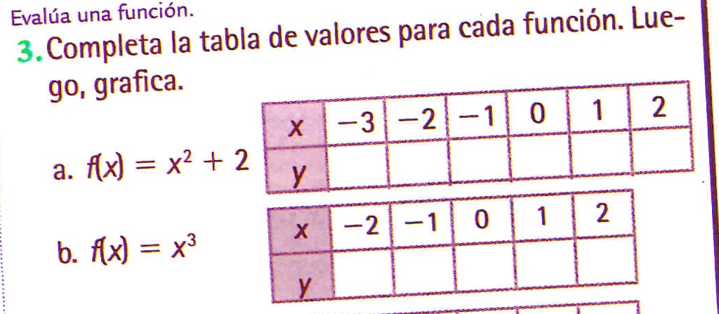 SOLVED: ME podeis Ayudar PORFAVOR CON FUNCIONES Completa la tabla de valores para cada funcion ...