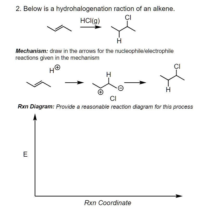 SOLVED:2. Below is a hydrohalogenation raction of an alkene. Cl HCI(g) H Mechanism: draw in the ...