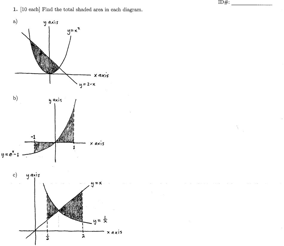 SOLVED: 1. [10 each] Find the total shaded area in each diagram. Y axis ...