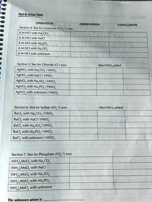 Part B: Anion Tests OPERATION Section 4: Test for Carbonate (CO3^-2 ...