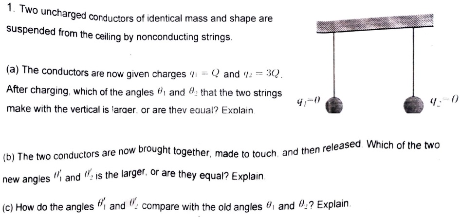 SOLVED: Two uncharged conductors of identical mass and shape are ...