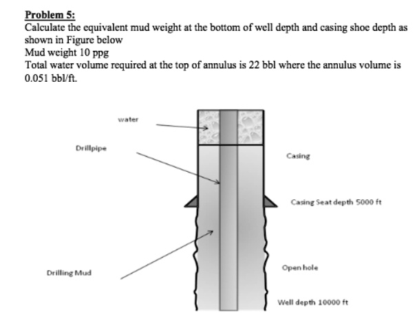 Problem 5: Calculate the equivalent mud weight at the bottom of well depth and casing shoe depth ...