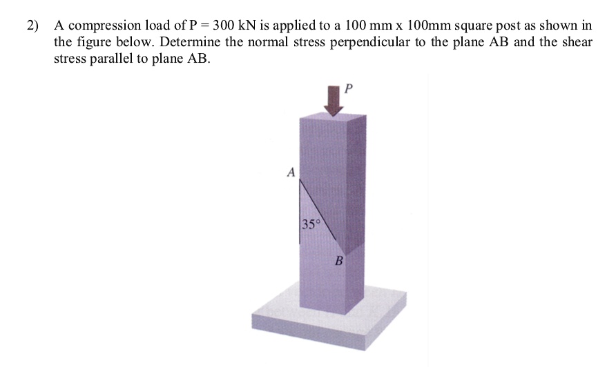 SOLVED: 2) A compression load of P = 300 kN is applied to a 100 mm x ...