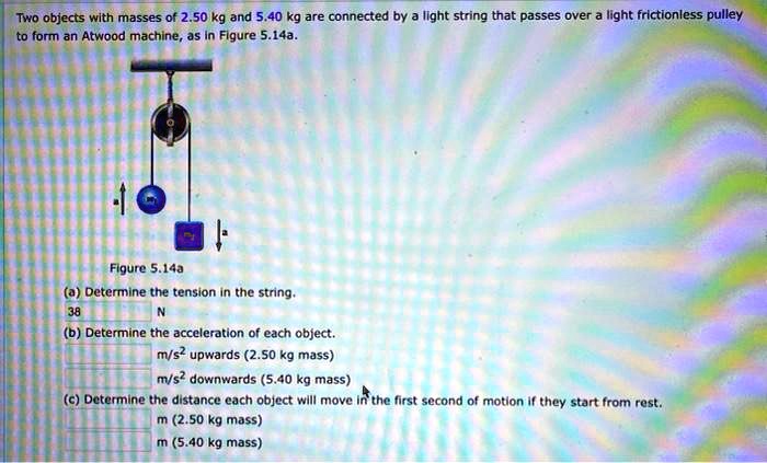 Solved Two Objects With Masses Of 2 50 Kg And 5 40 Kg Are Connected By