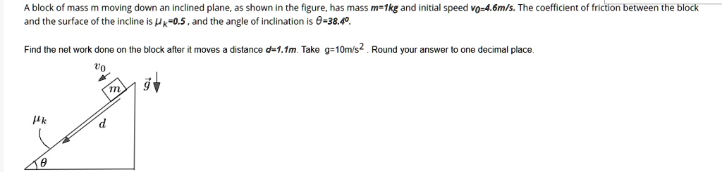 block of mass m moving down an inclined plane as shown in the figure has mass m ikg and initial ...