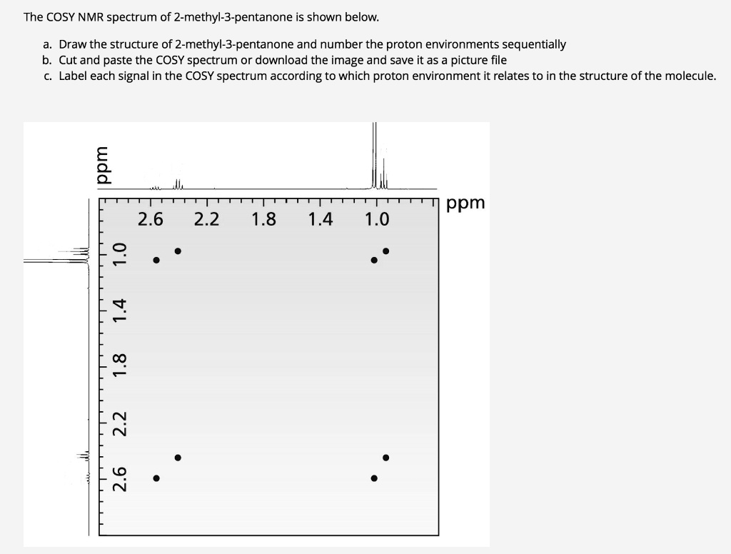 SOLVED: The COSY NMR spectrum of 2-methyl-3-pentanone is shown below: Draw the structure of 2 ...