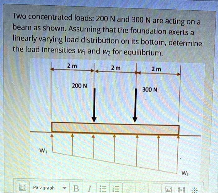 two concentrated loads 200 n and 300 n are acting on a beam as shown assuming that the ...
