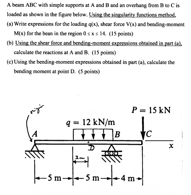 SOLVED: A beam ABC with simple supports at A and B and an overhang from B to C is loaded as ...