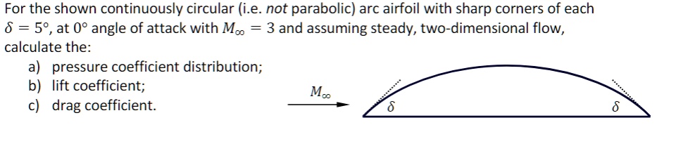 SOLVED: Must use THIN AIRFOIL THEORY For the shown continuously ...