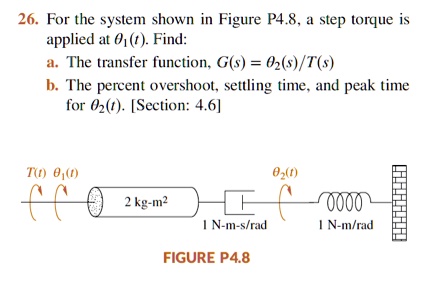 Please show all work. 26. For the system shown in Figure P4.8, a step ...
