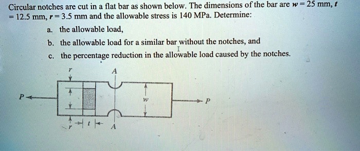 Circular notches are cut in a flat bar as shown below. The dimensions ...