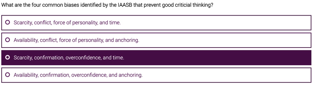 What are the four common biases identified by the IAASB that...