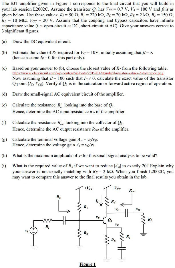 the bjt amplifier given in figure 1 corresponds to the final circuit ...