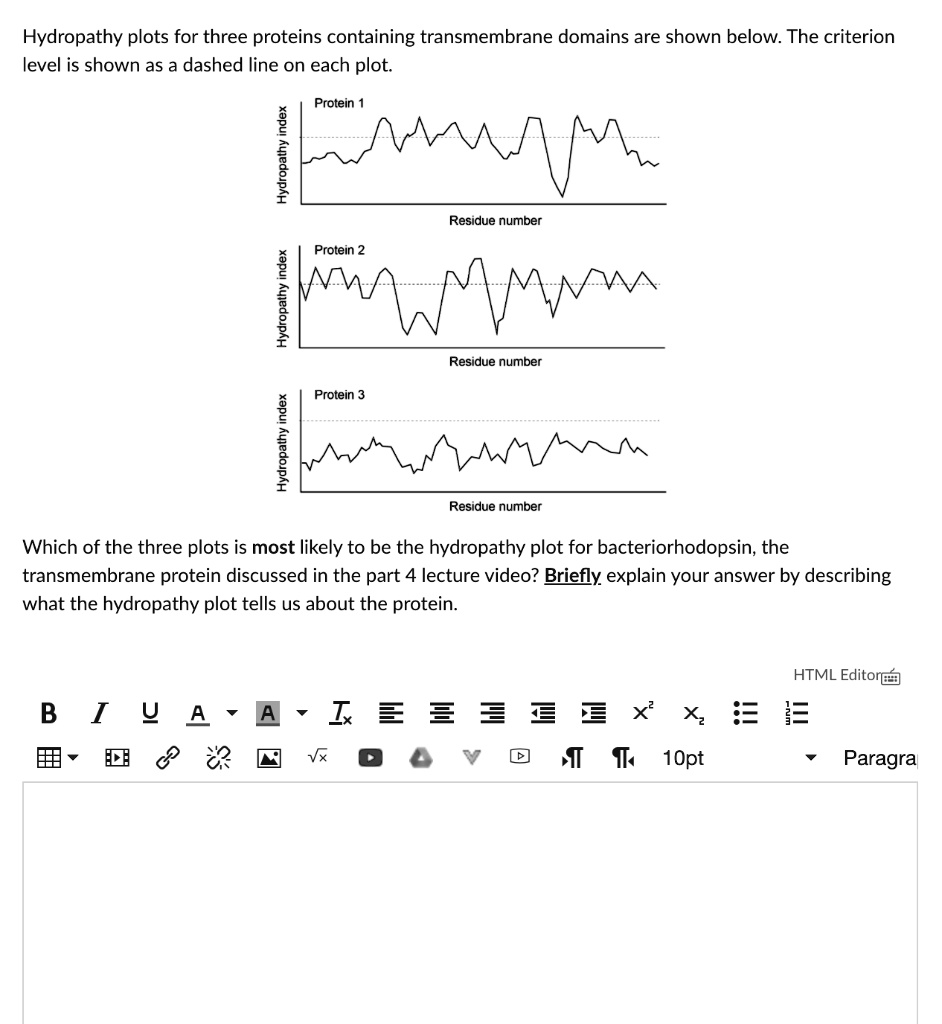 SOLVED: Hydropathy plots for three proteins containing transmembrane ...