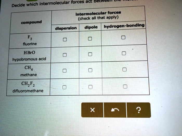 SOLVED: Decide which intermolecular forces act on the compounds (check ...