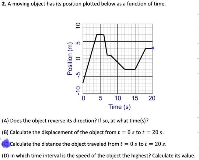 2 a moving object has its position plotted below as a function of time ...