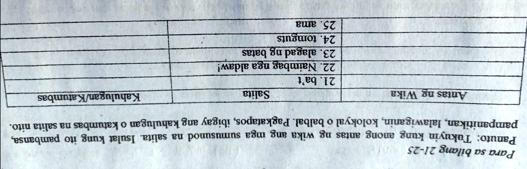 SOLVED: "Para sa bilang 21-25Panuto: Takuyin kung anong antas ng wika ...