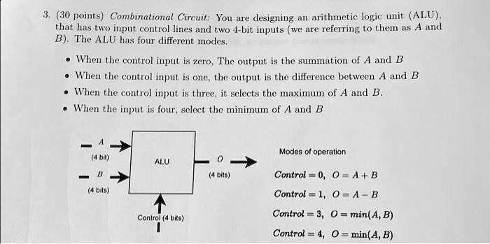 Solved 3 30 Points Combinational Circuit You Are Designing An Arithmetic Logic Unit Alu 