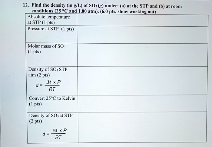 SOLVED: 12 Find the density (in g/L) of SO3 (g) under: at the STP and (b) at room conditions (25 ...