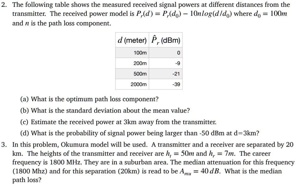 2. The following table shows the measured received signal powers at different distances from the ...