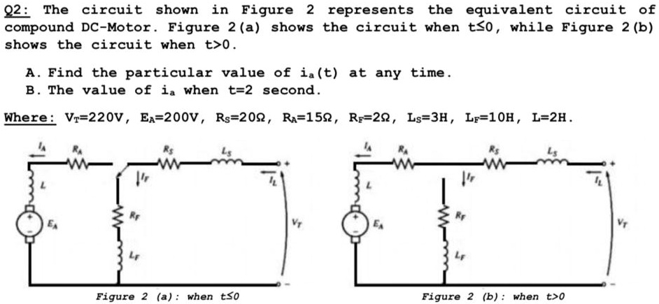 Q2: The circuit shown in Figure 2 represents the equivalent circuit of ...