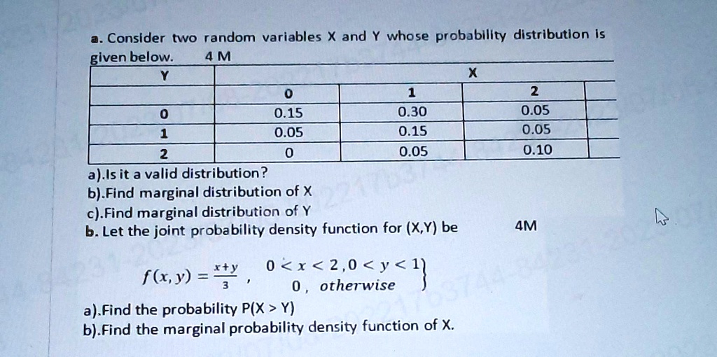 SOLVED: a.Consider two random variables X and Y whose probability ...