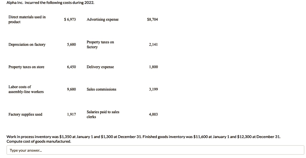 [GET ANSWER] Alpha Inc. incurred the following costs during 2022 ...