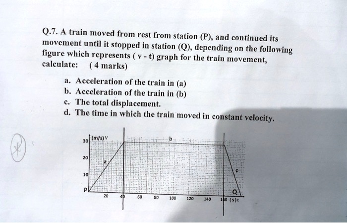 Q7a train moved from rest from station p and continued its...