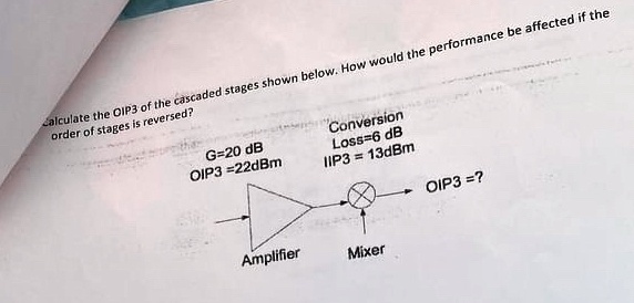 calculate the oip3 of the cascaded stages shown below how would the ...