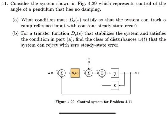 SOLVED: Consider the system shown in Fig. 4.29, which represents control of the angle of a ...
