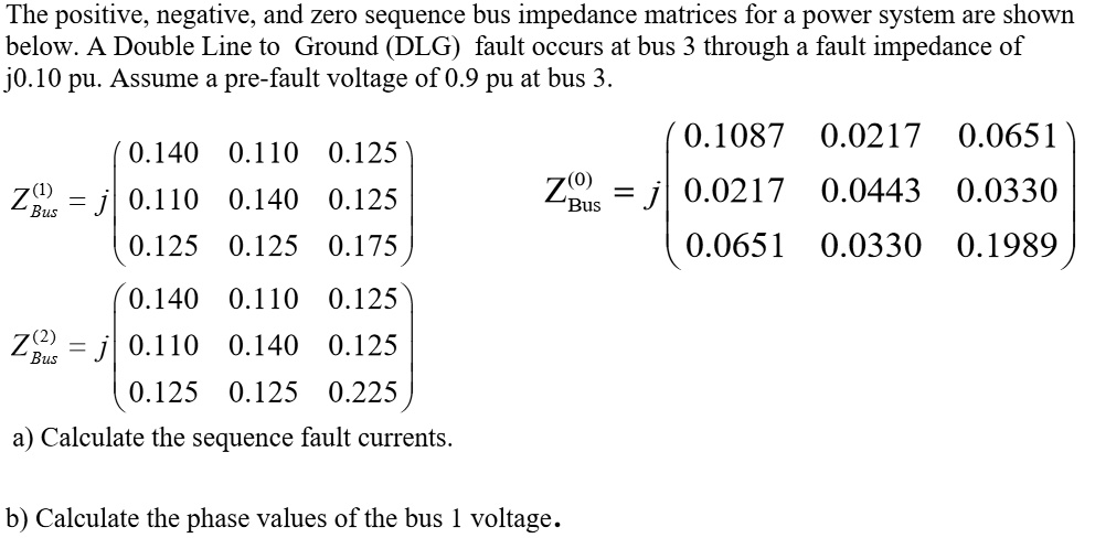 The positive, negative, and zero sequence bus impedance matrices for a ...