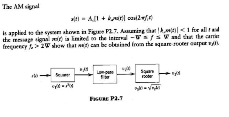 SOLVED: The AM signal is applied to the system shown in Figure P2.7 ...