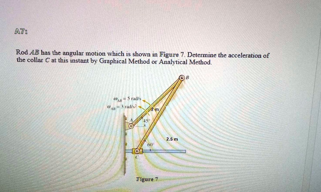 SOLVED: A7: Rod AB has the angular motion which is shown in Figure 7. Determine the acceleration ...