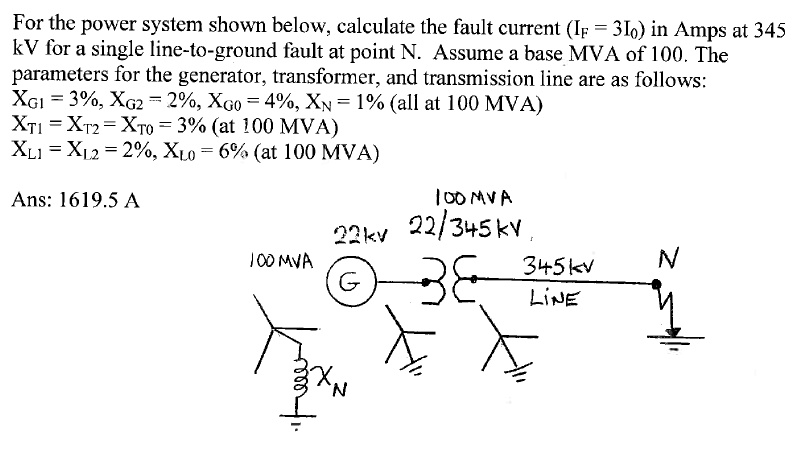 SOLVED: For the power system shown below, calculate the fault current ...