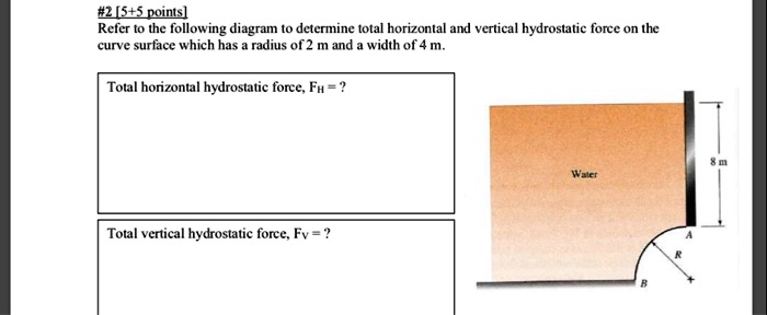 SOLVED: Please show detailed steps and answer the question. Thanks #2[5 ...