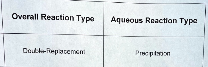 [GET ANSWER] overall reaction type aqueous reaction type double ...
