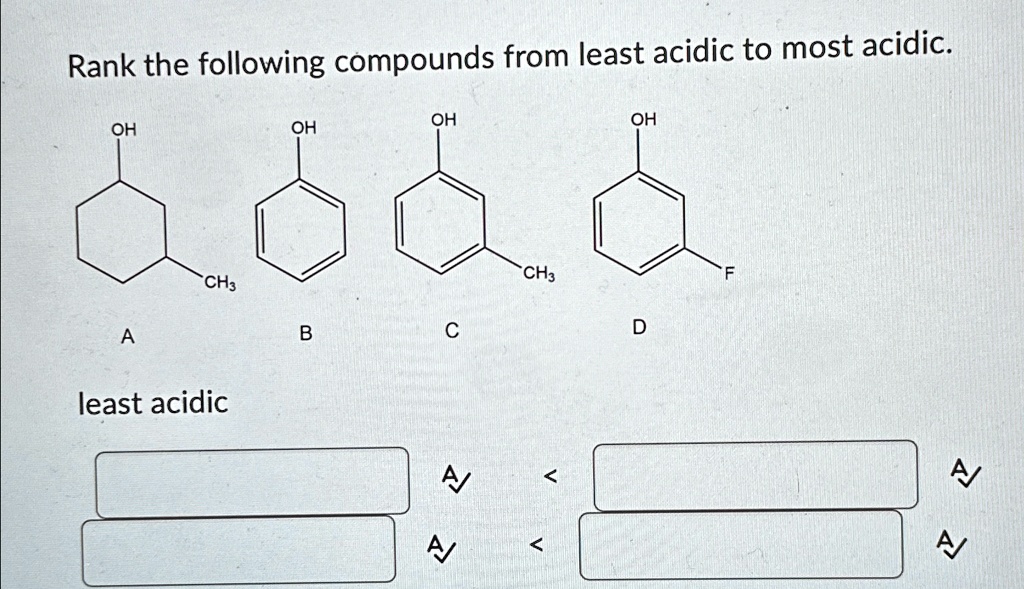 Rank the following compounds from least acidic to most acidic. OH OH OH ...