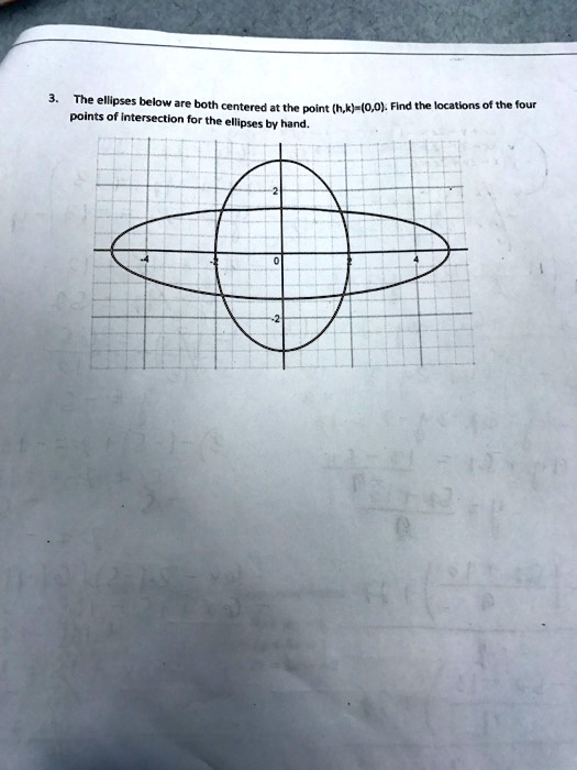 SOLVED:ellipses below are both centered at the point (h,k)-(O,0). Find ...