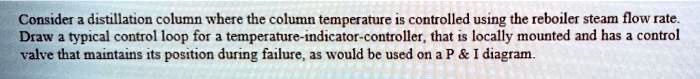 Consider a distillation column where the column temperature is ...