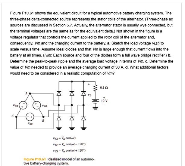 SOLVED: Figure P10.61 shows the equivalent circuit for a typical ...