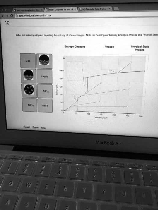 SOLVED: ' Label the following diagram depicting the entropy of phase ...