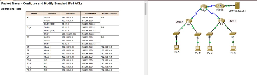 Please Show Step By Step Coding Part 1 Verify Connectivity Part 2 Configure And Verify Standard